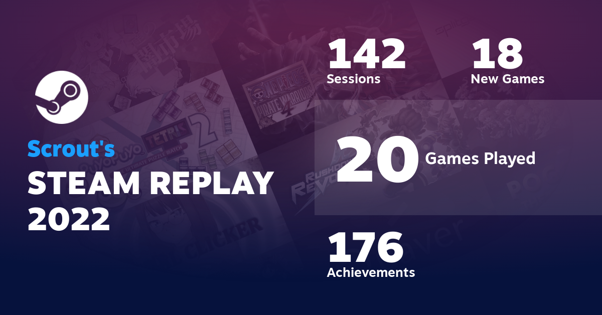 Scrout's STEAM REPLAY 2022