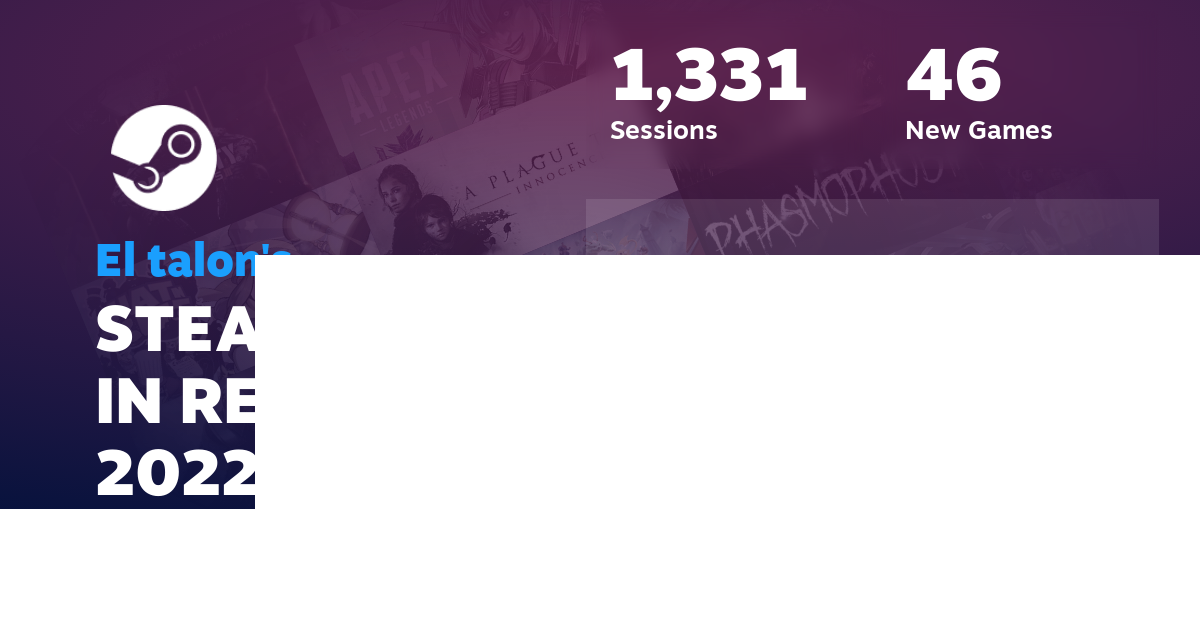 El talon's STEAM YEAR IN REVIEW 2022