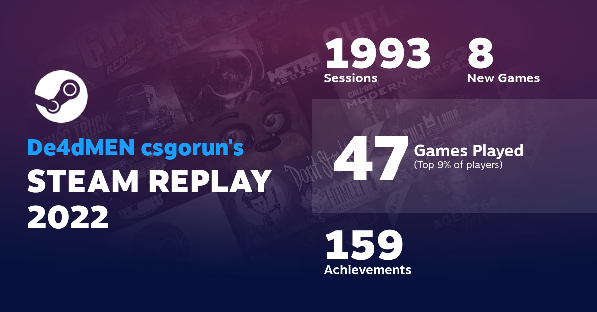 De4dMEN csgorun's STEAM REPLAY 2022
