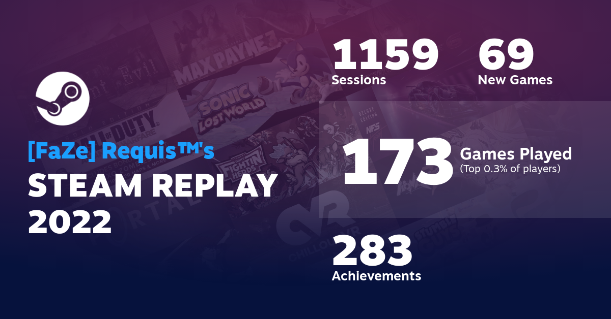 [FaZe] Requis™'s STEAM REPLAY 2022