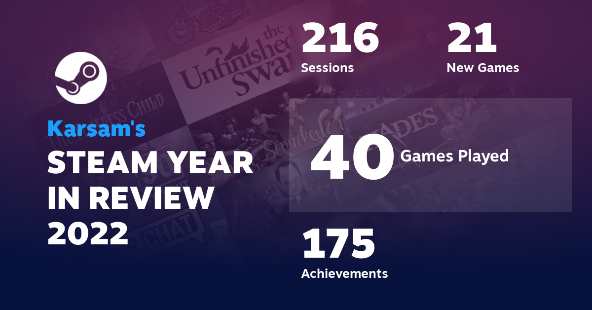 Karsam's STEAM YEAR IN REVIEW 2022