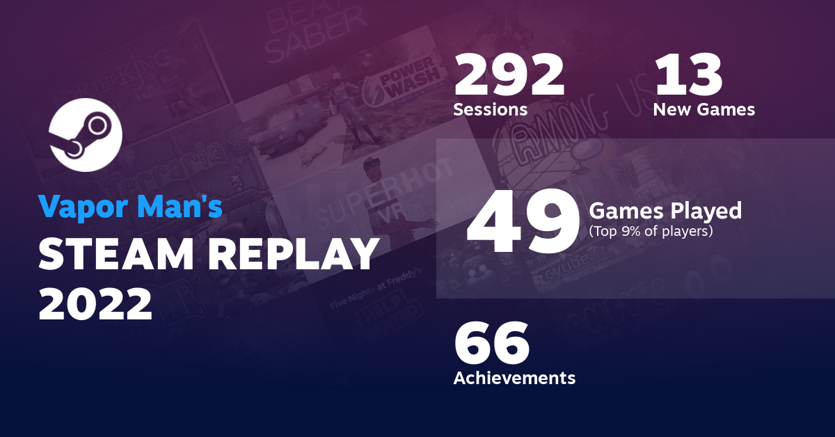 Vapor Man's STEAM REPLAY 2022