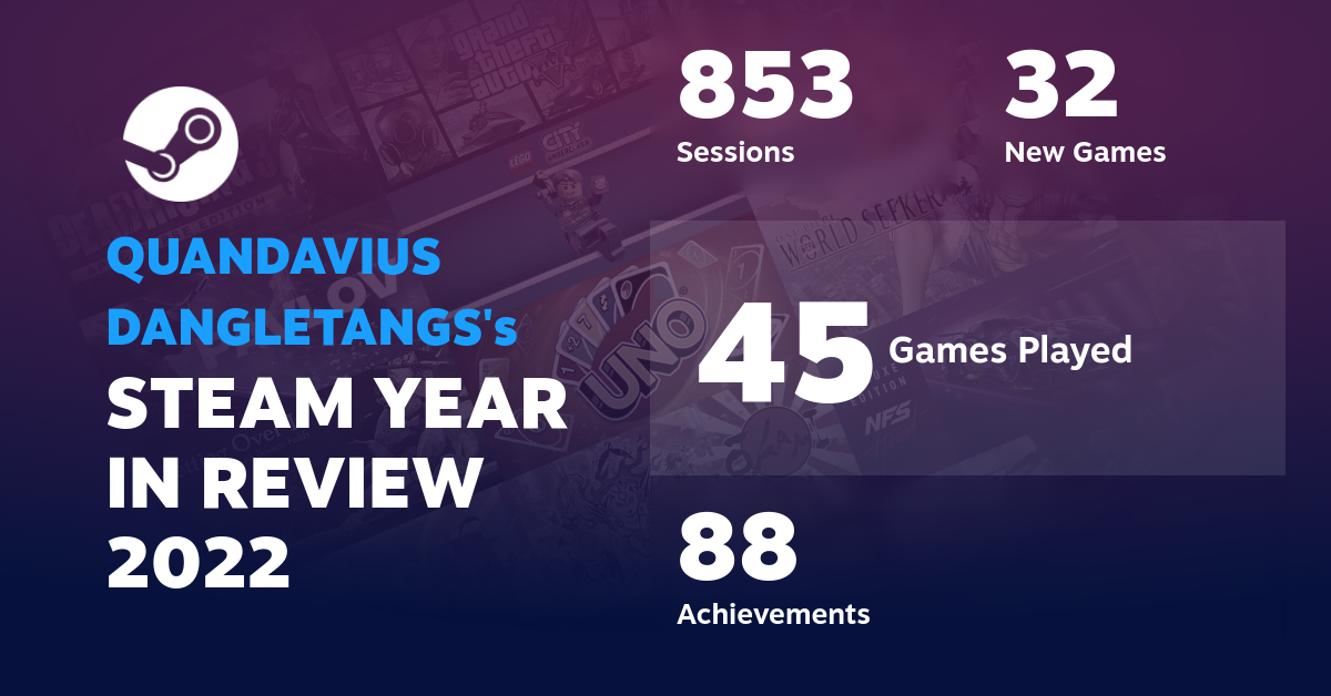 QUANDAVIUS DANGLETANGS's STEAM YEAR IN REVIEW 2022