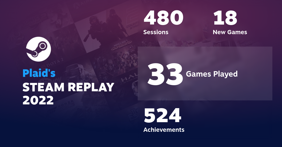 Plaid's STEAM REPLAY 2022