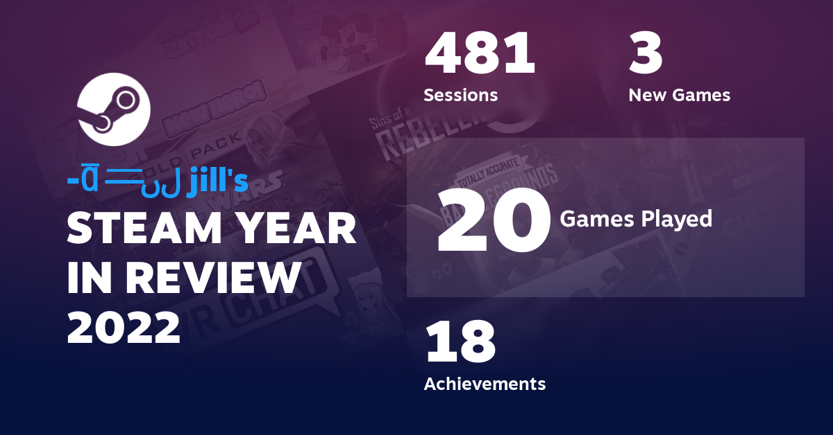 ͞ ̶͞ ̶͞ ﻝﮞ jill's STEAM YEAR IN REVIEW 2022