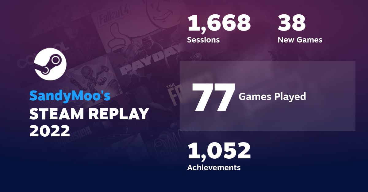 SandyMoo's STEAM REPLAY 2022