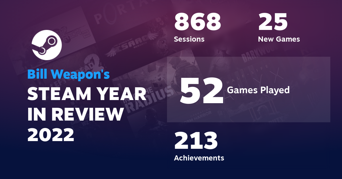 Bill Weapon's STEAM YEAR IN REVIEW 2022