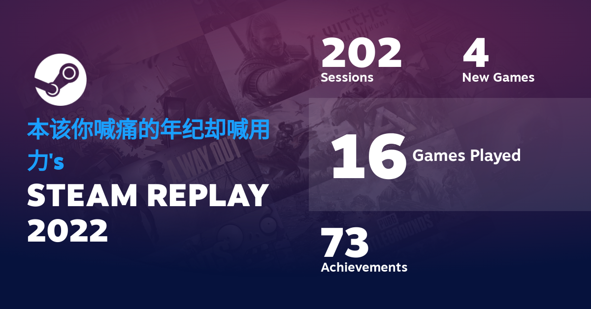 本该你喊痛的年纪却喊用力's STEAM REPLAY 2022