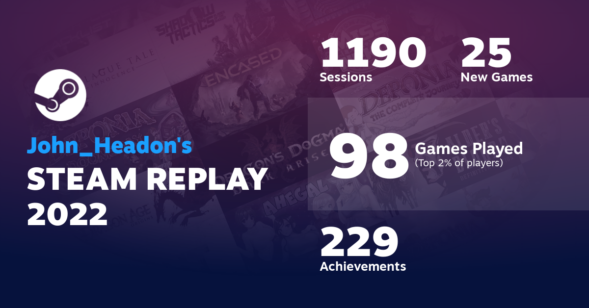 John_Headon's STEAM REPLAY 2022