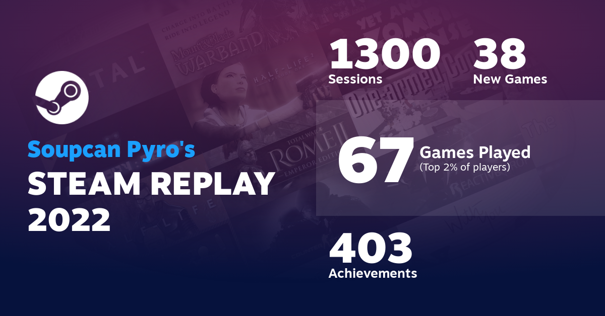 Soupcan Pyro's STEAM REPLAY 2022