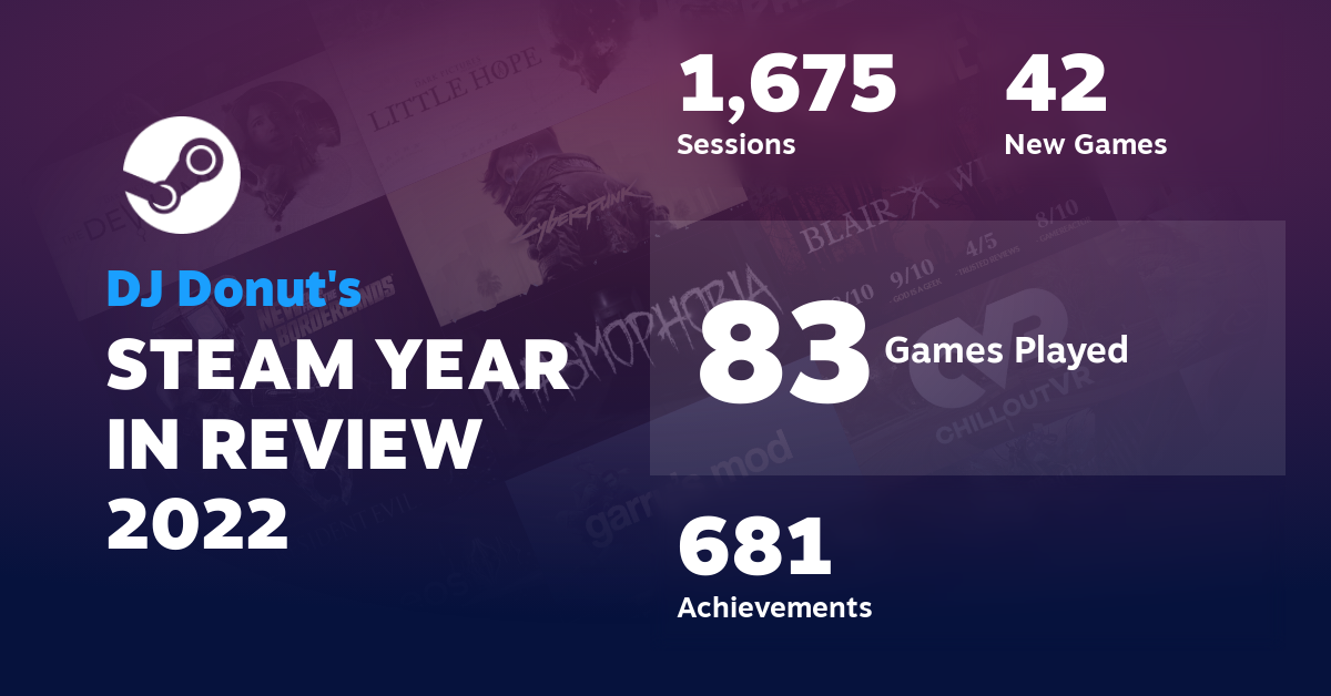 DJ Donut's STEAM YEAR IN REVIEW 2022