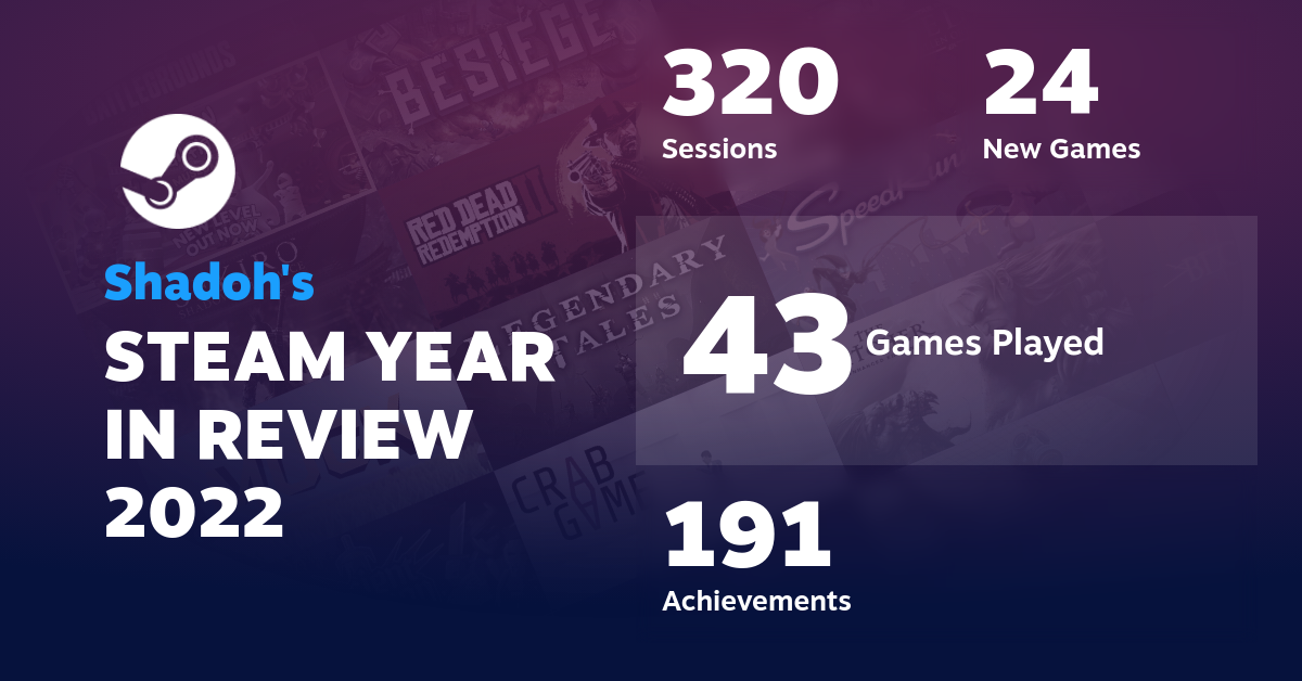 Shadoh's STEAM YEAR IN REVIEW 2022