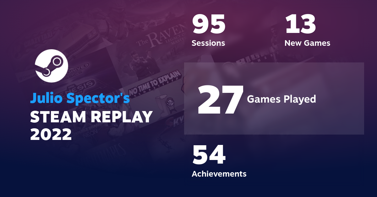 Julio Spector's STEAM REPLAY 2022