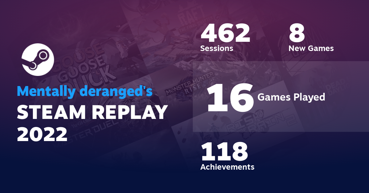 Mentally deranged's STEAM REPLAY 2022