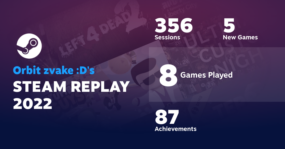Orbit zvake :D's STEAM REPLAY 2022