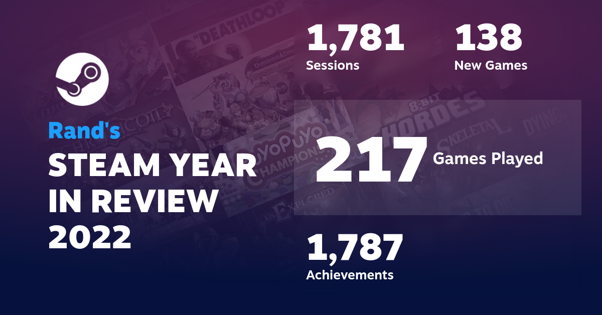 Rand's STEAM YEAR IN REVIEW 2022