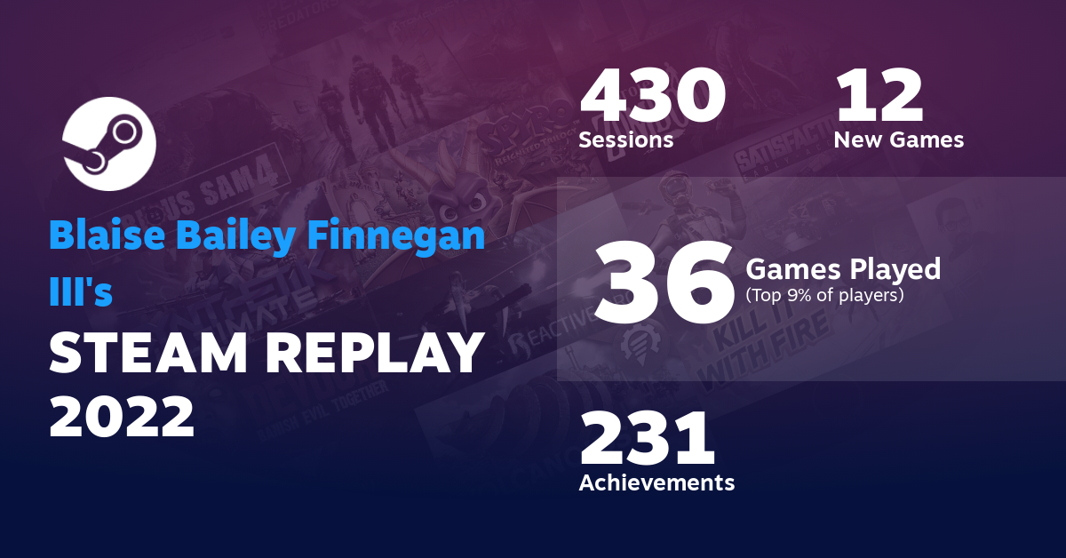Blaise Bailey Finnegan III's STEAM REPLAY 2022