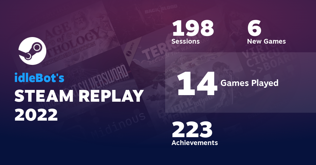 idleBot's STEAM REPLAY 2022