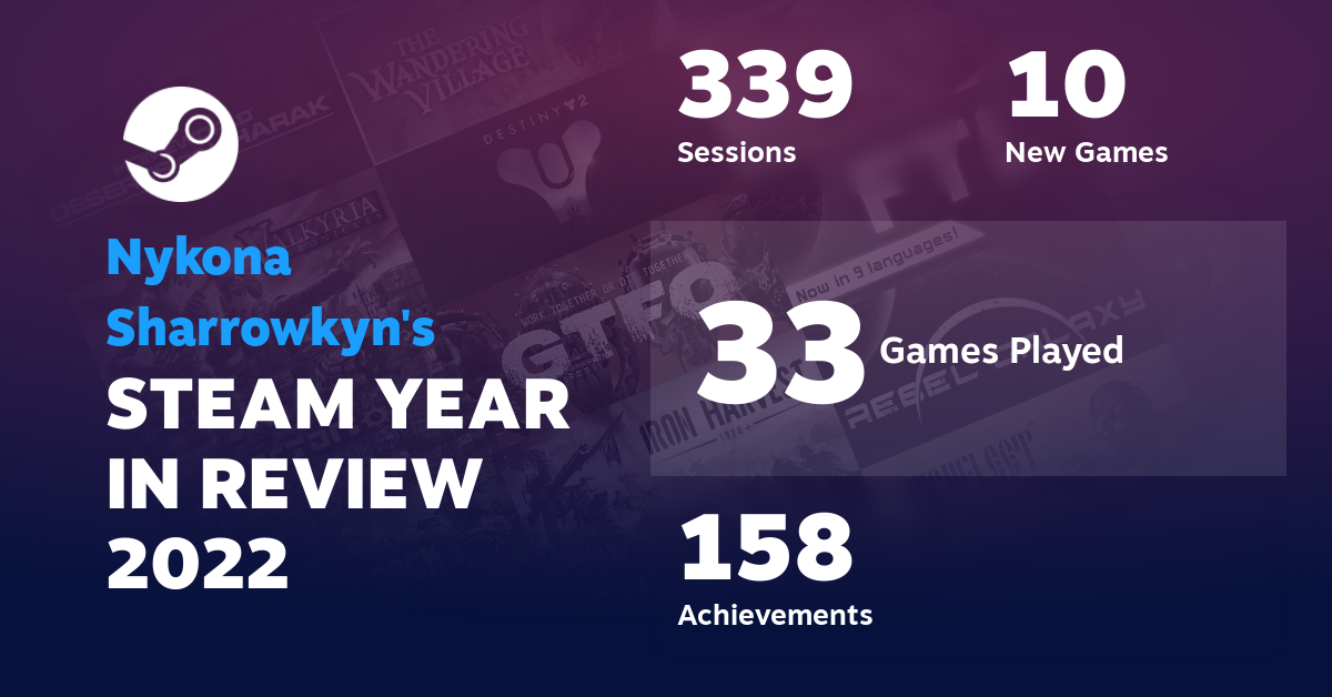 Nykona Sharrowkyn's STEAM YEAR IN REVIEW 2022