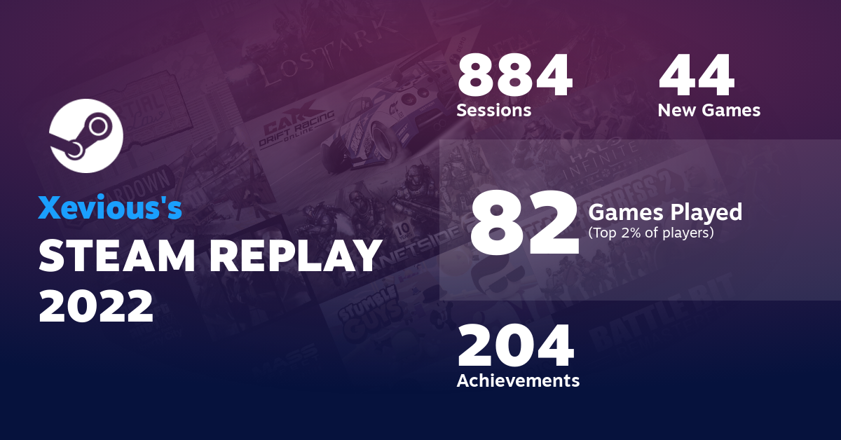 Xevious's STEAM REPLAY 2022