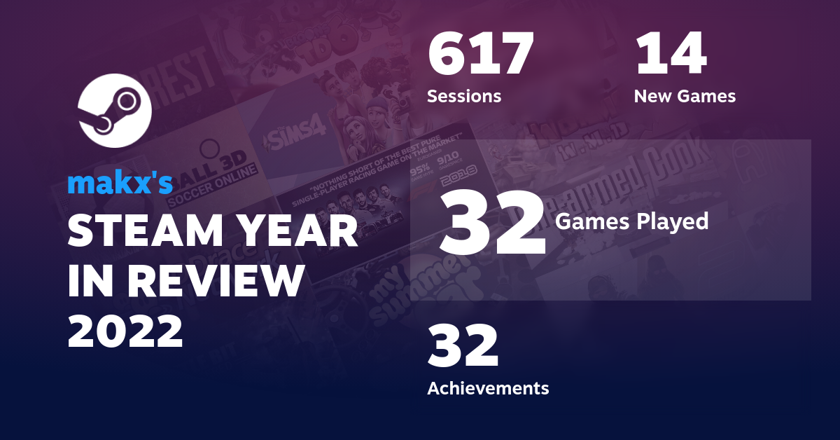 makx's STEAM YEAR IN REVIEW 2022