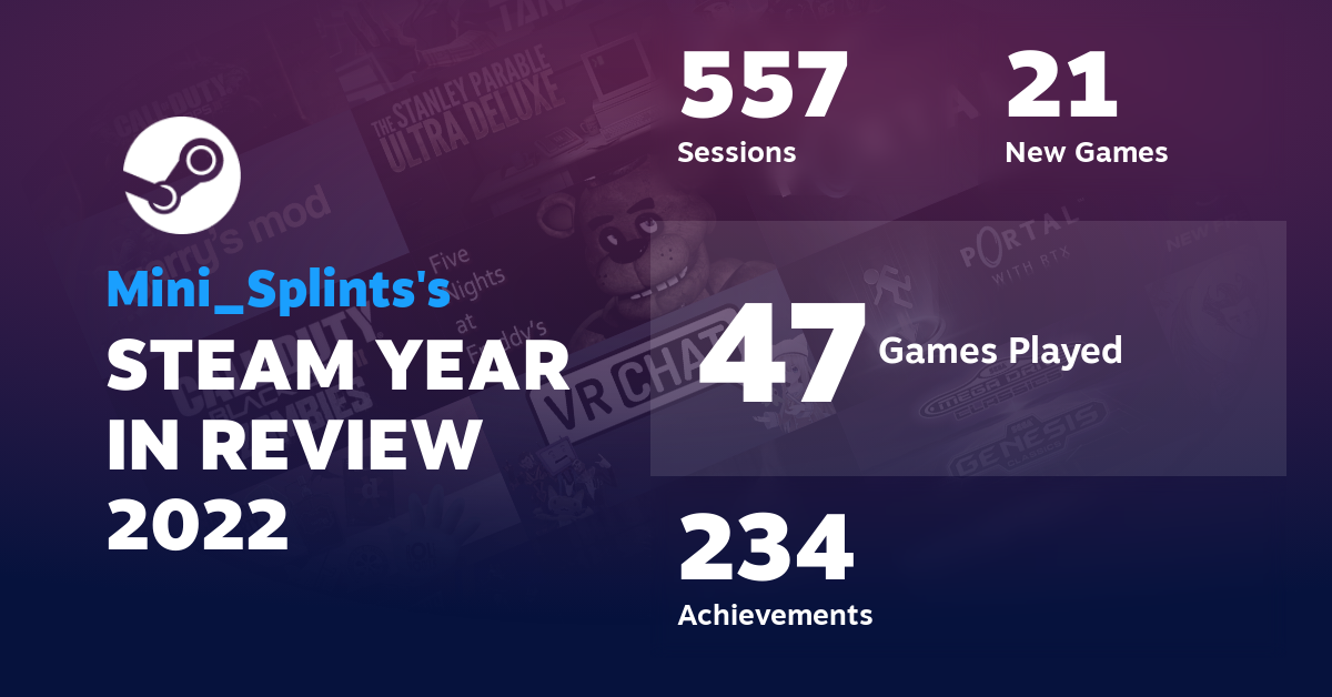 Mini_Splints's STEAM YEAR IN REVIEW 2022