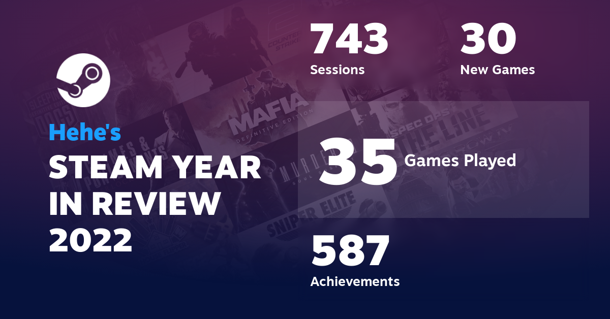 Hehe's STEAM YEAR IN REVIEW 2022