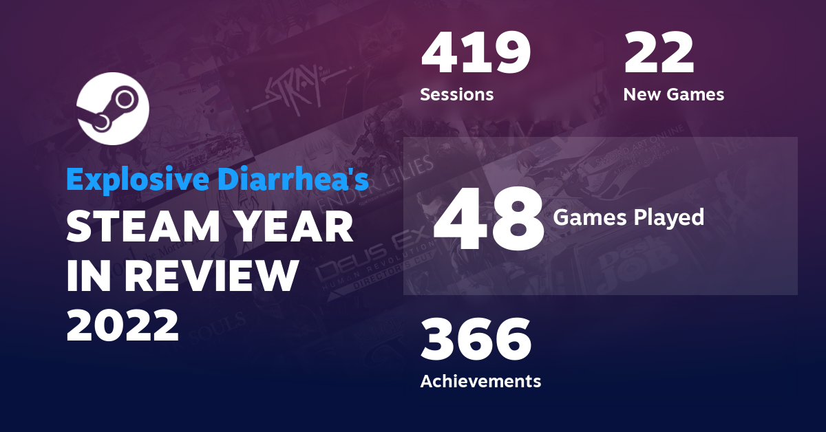Explosive Diarrhea's STEAM YEAR IN REVIEW 2022