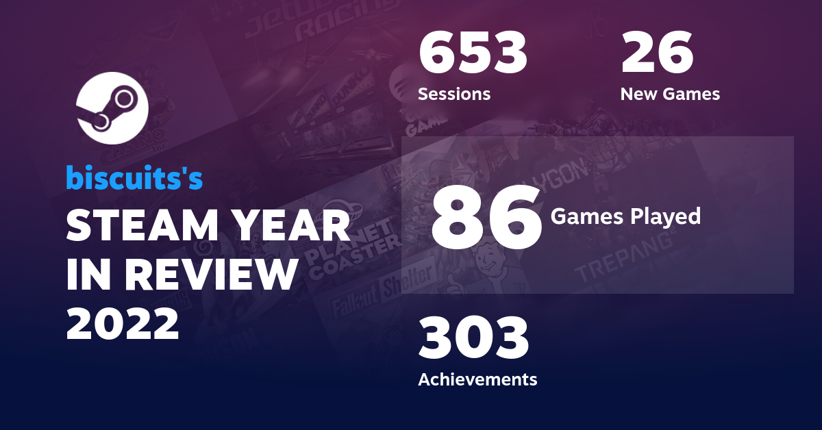 biscuits's STEAM YEAR IN REVIEW 2022
