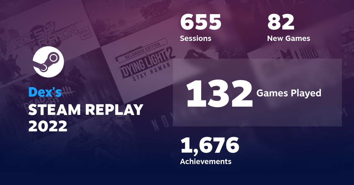 Dex's STEAM REPLAY 2022