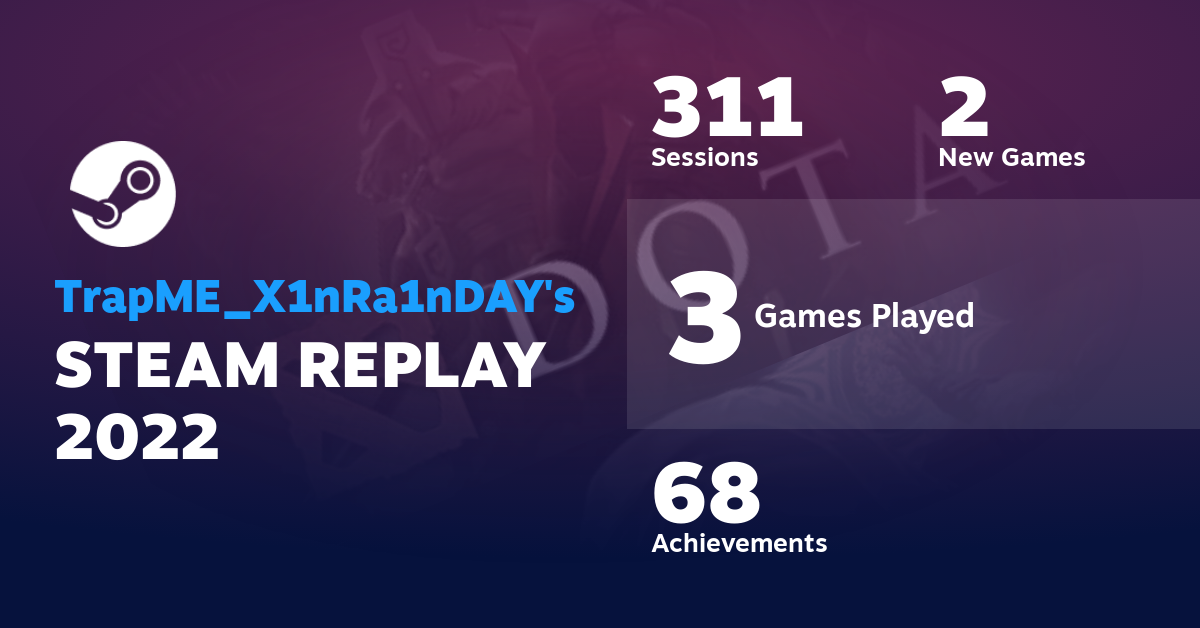 TrapME_X1nRa1nDAY's STEAM REPLAY 2022