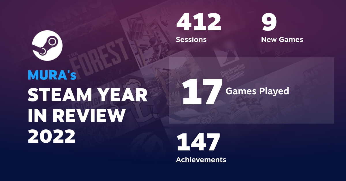 MURA's STEAM YEAR IN REVIEW 2022