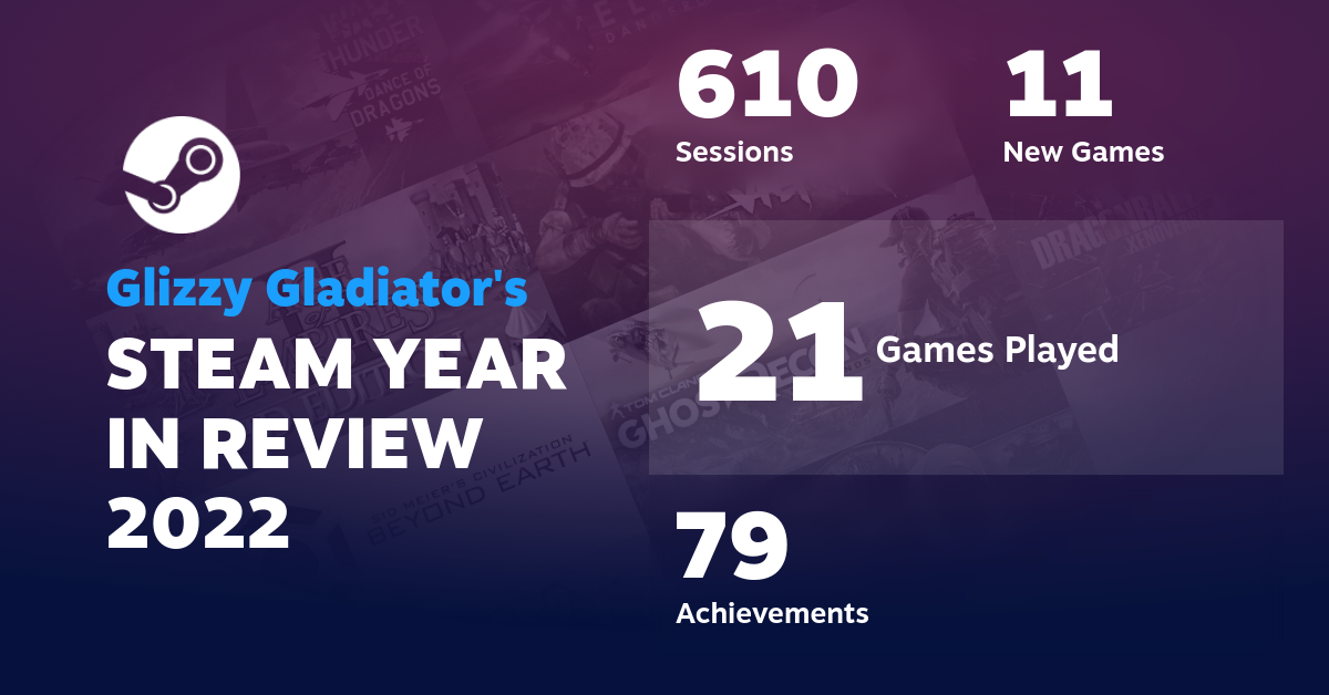Glizzy Gladiator's STEAM YEAR IN REVIEW 2022