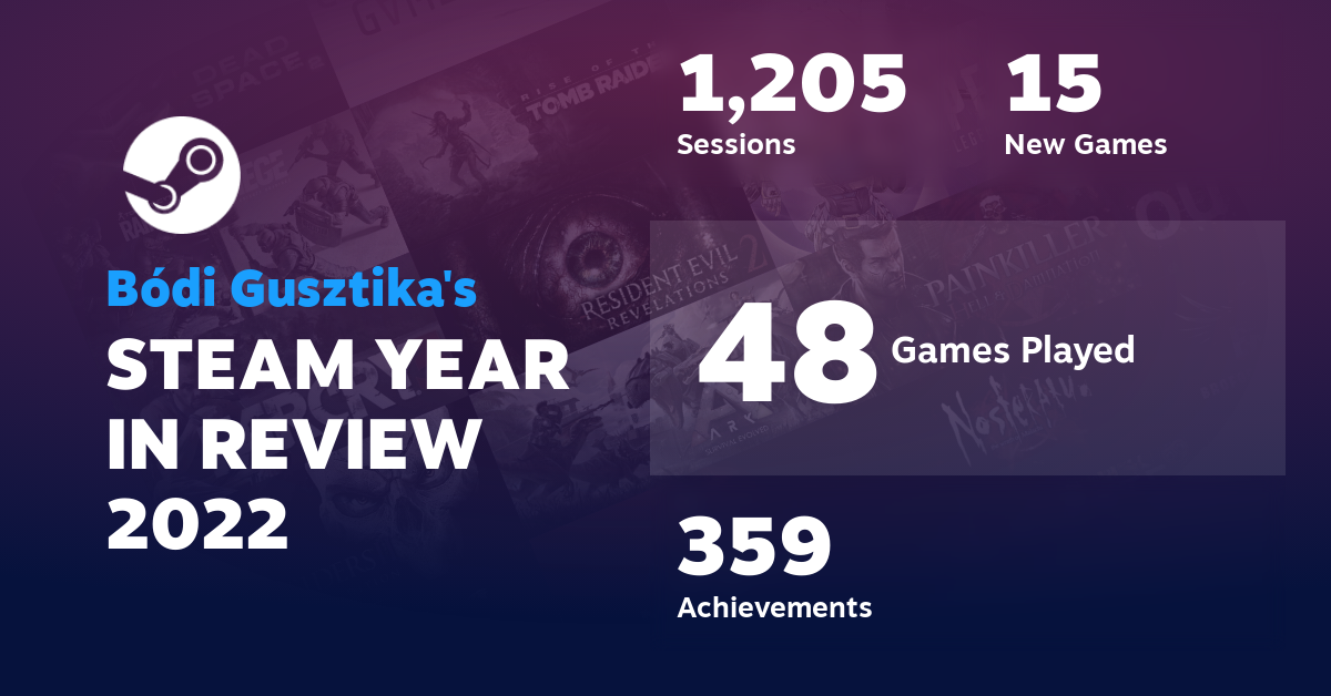 Bódi Gusztika's STEAM YEAR IN REVIEW 2022