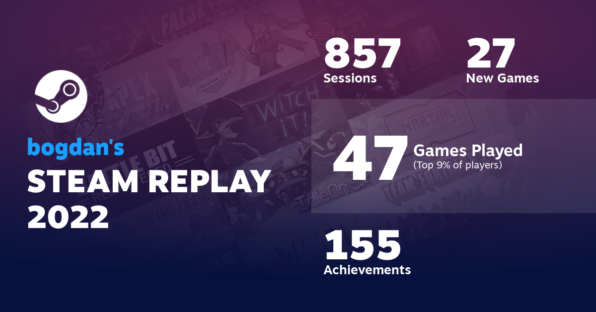 opium member's STEAM REPLAY 2022