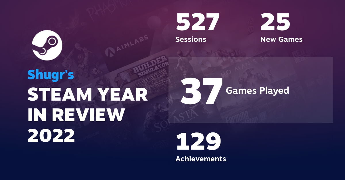 Shugr's STEAM YEAR IN REVIEW 2022