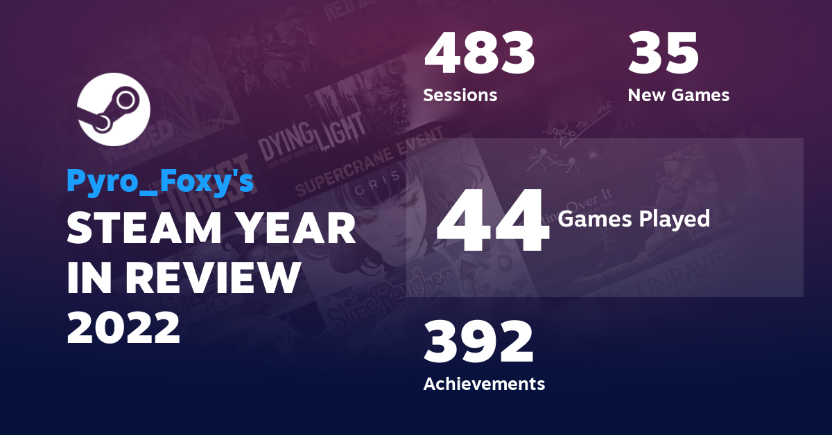 Pyro_Foxy's STEAM YEAR IN REVIEW 2022