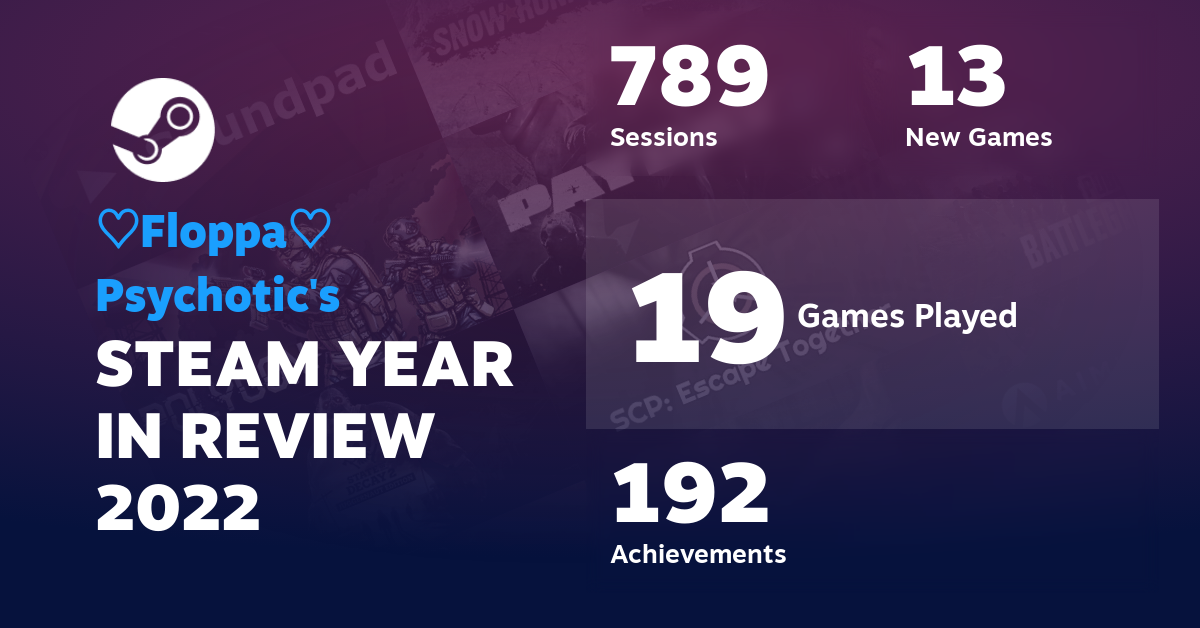 ♡Floppa♡ Psychotic's STEAM YEAR IN REVIEW 2022
