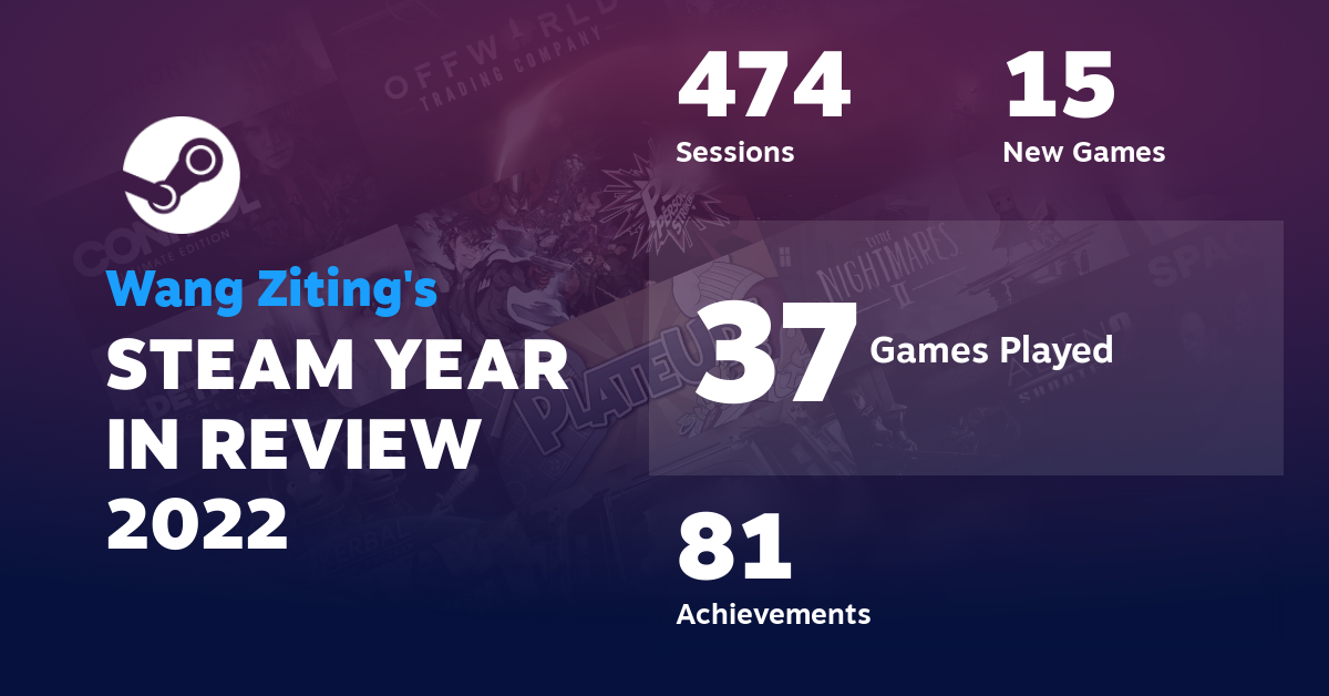 Wang Ziting's STEAM YEAR IN REVIEW 2022