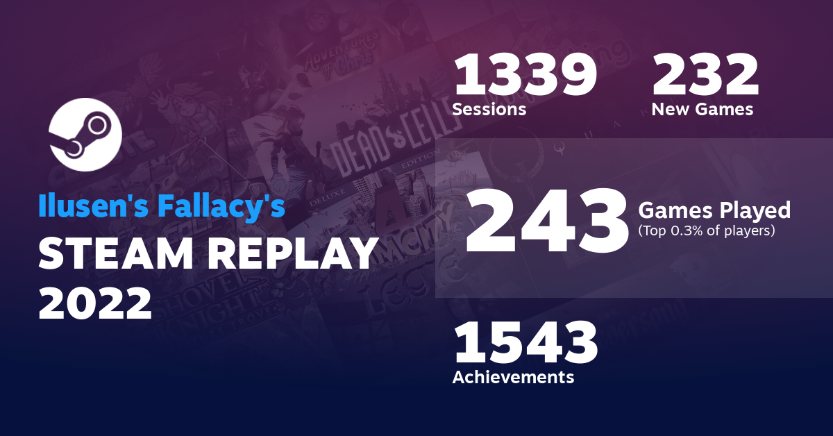 Ilusen's Fallacy's STEAM REPLAY 2022