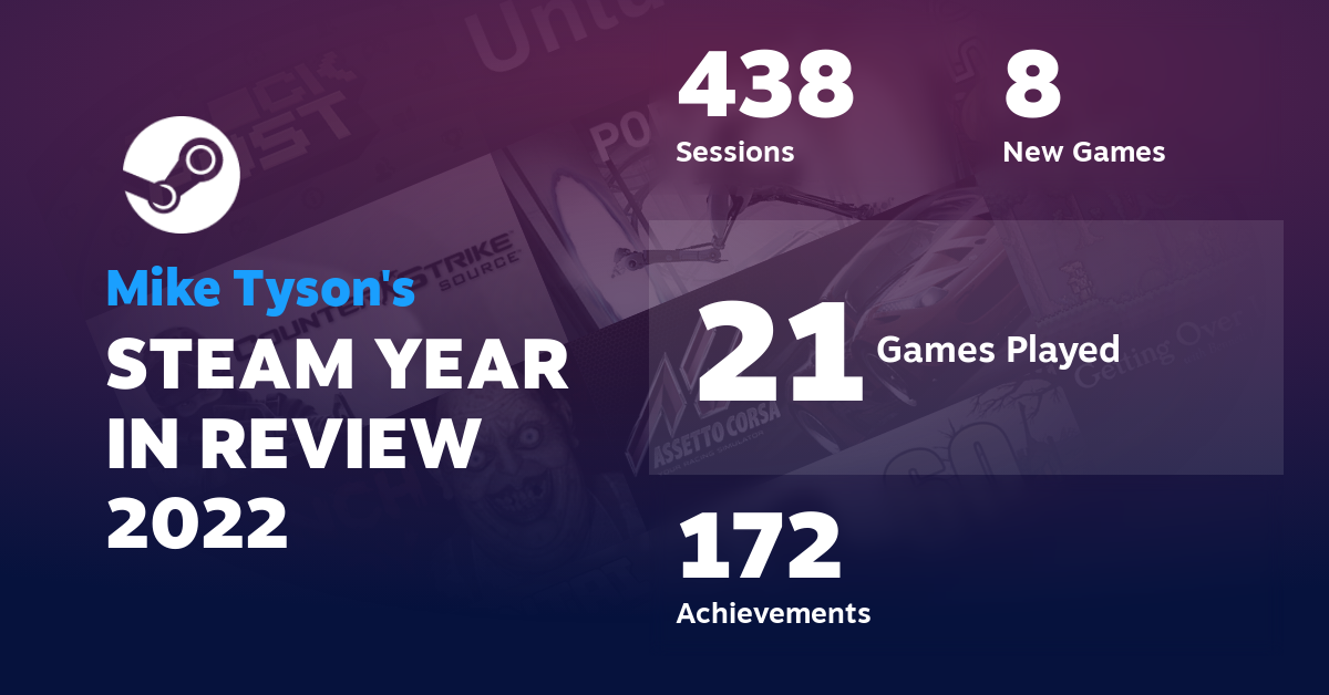 Mike Tyson's STEAM YEAR IN REVIEW 2022