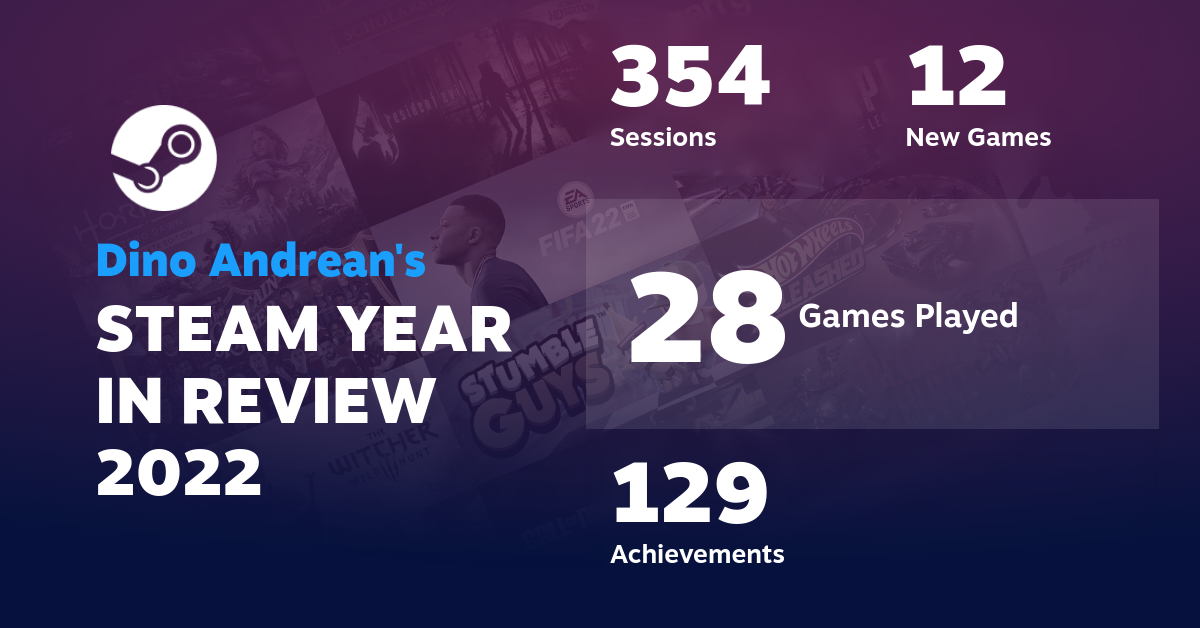 Dino Andrean's STEAM YEAR IN REVIEW 2022