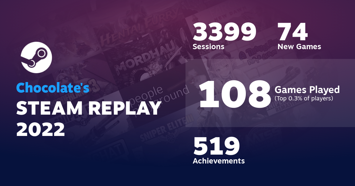 Chocolate's STEAM REPLAY 2022