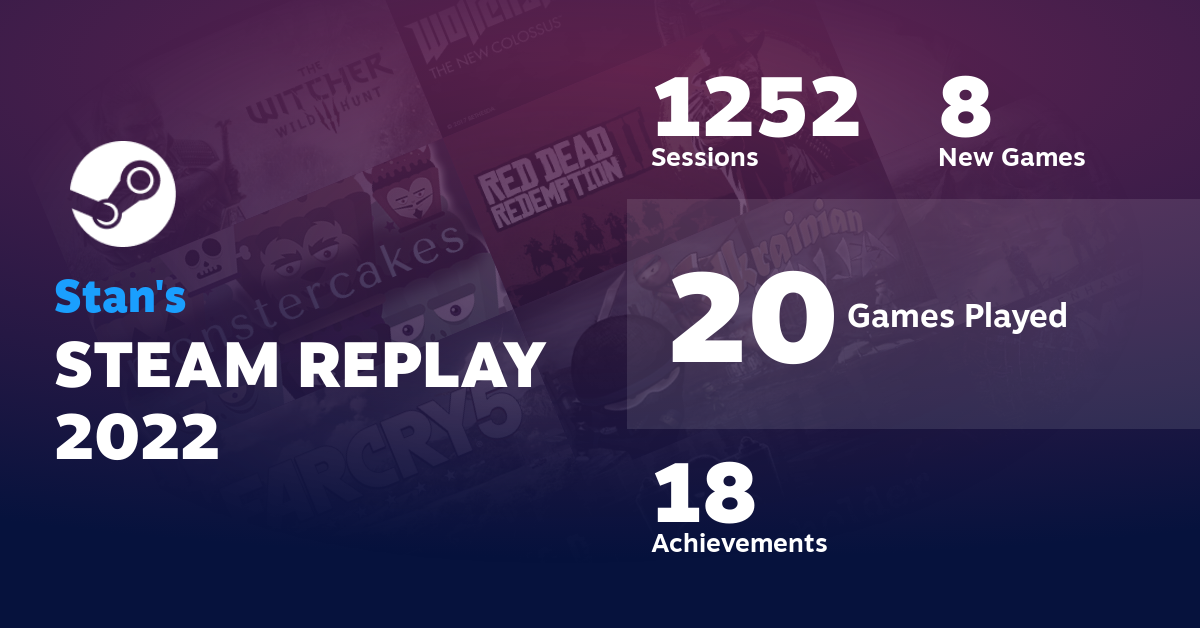 Stan's STEAM REPLAY 2022