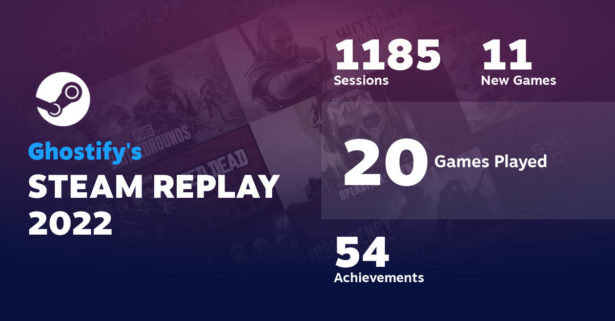 Ghostify's STEAM REPLAY 2022
