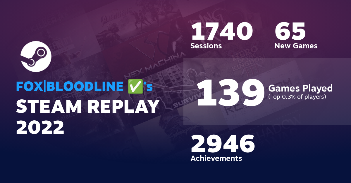 FOX|BLOODLINE 's STEAM REPLAY 2022