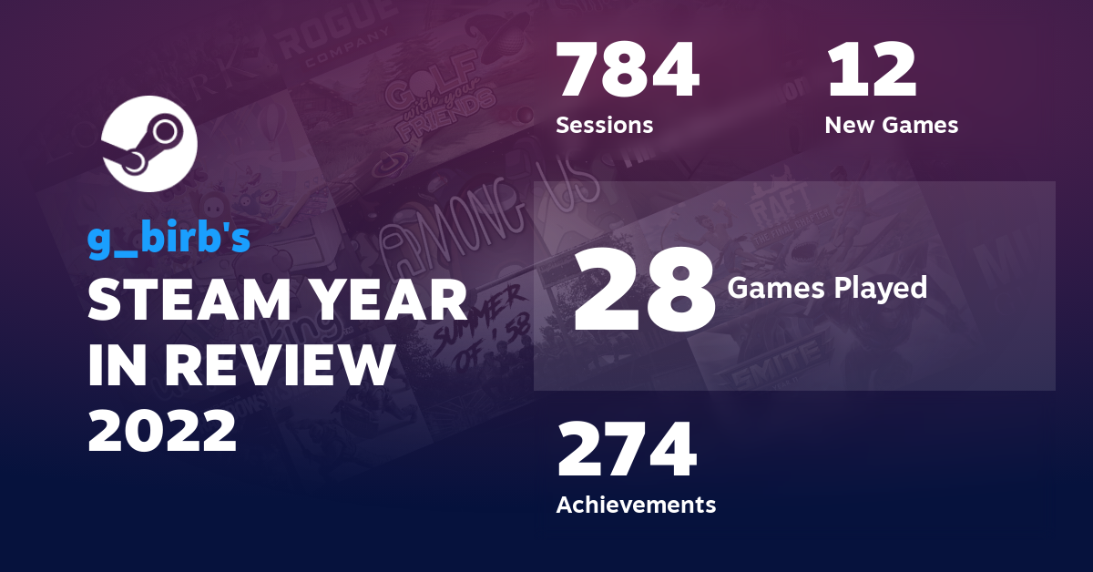 g_birb's STEAM YEAR IN REVIEW 2022