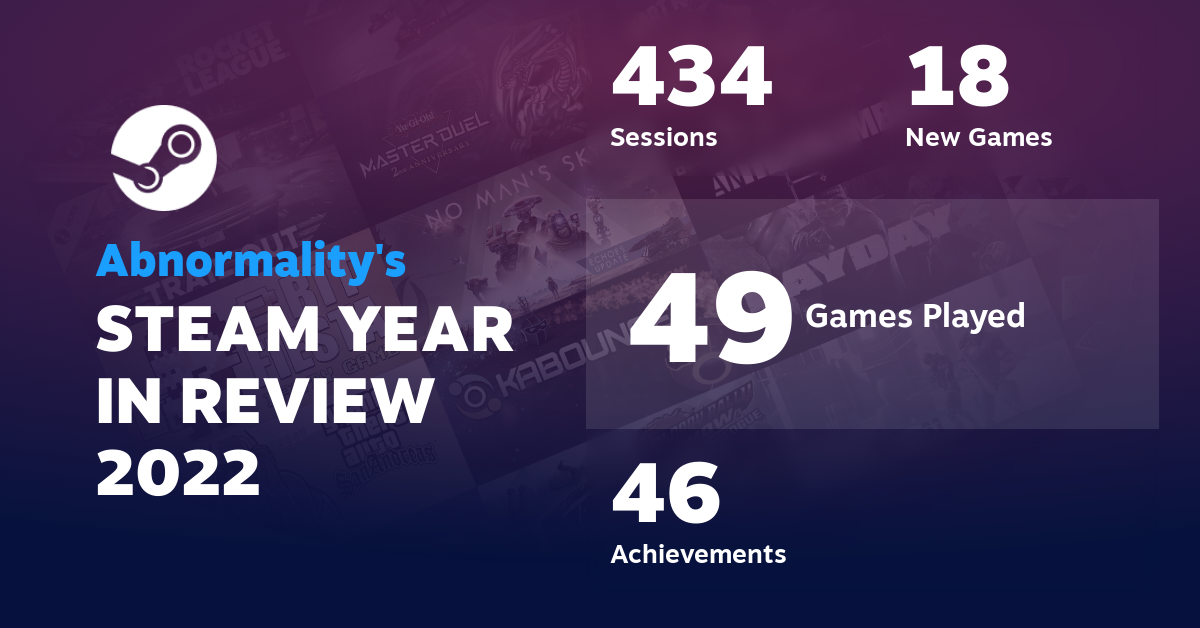 Abnormality's STEAM YEAR IN REVIEW 2022
