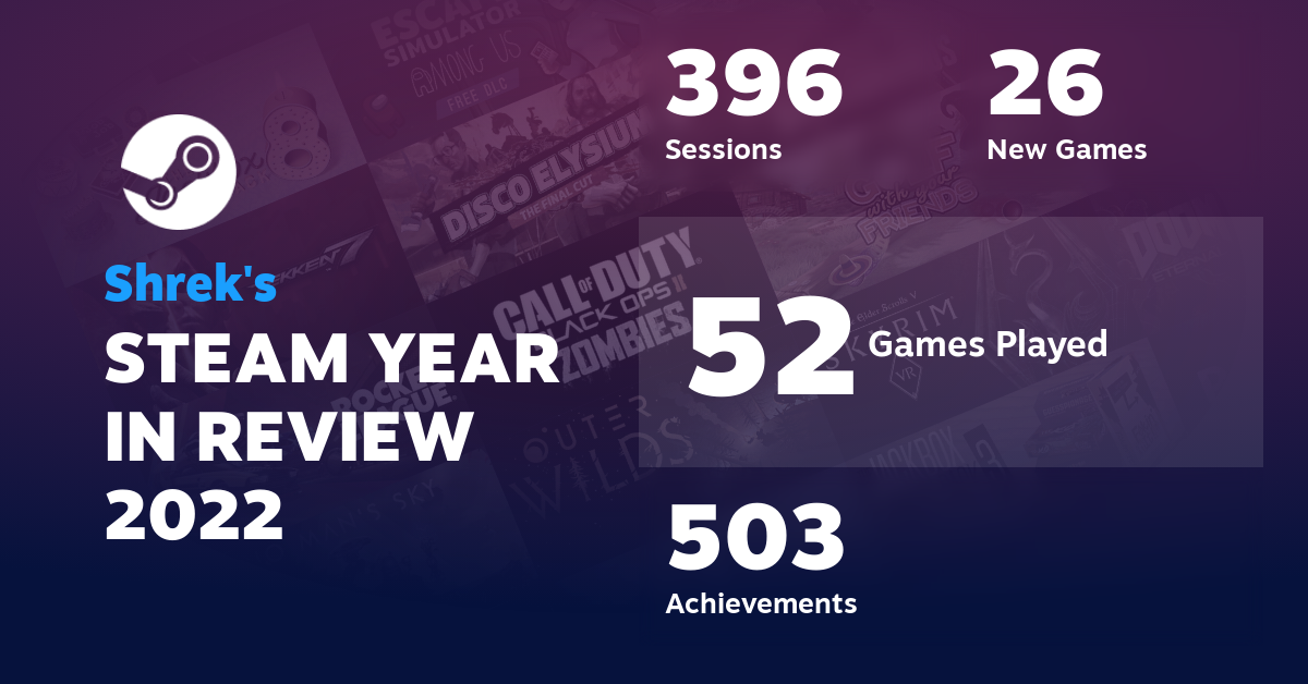 Shrek's STEAM YEAR IN REVIEW 2022