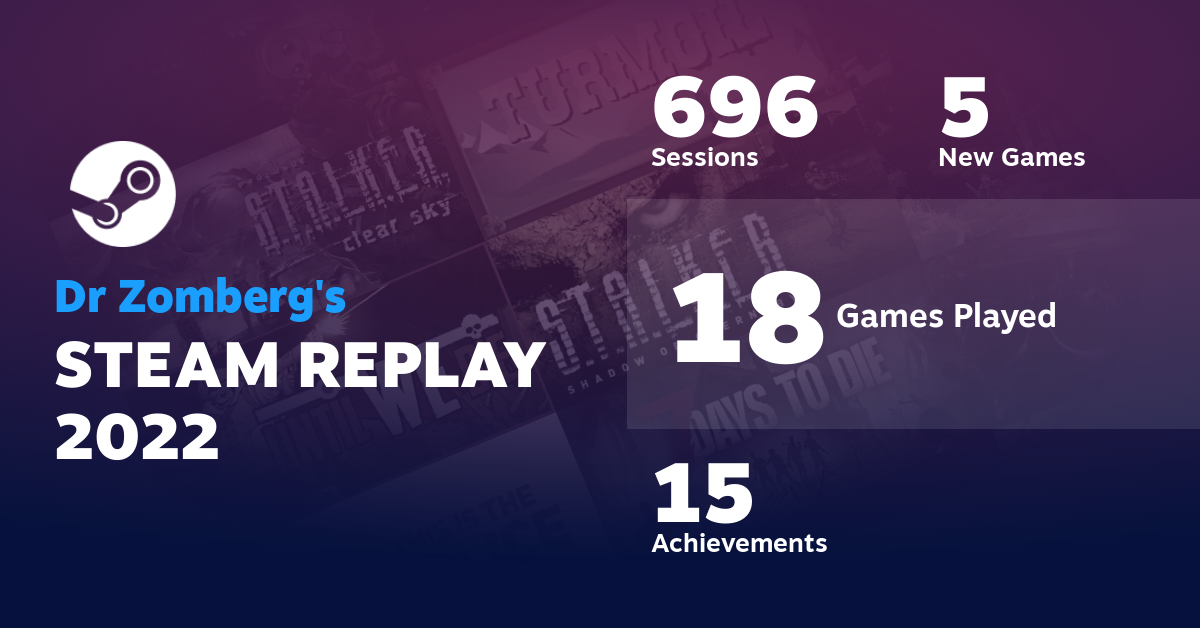 Dr Zomberg's STEAM REPLAY 2022